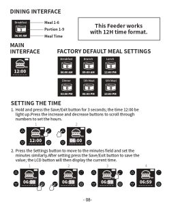 PitPet Automatic Pet Feeder Manual Instruction PDF | PCH
